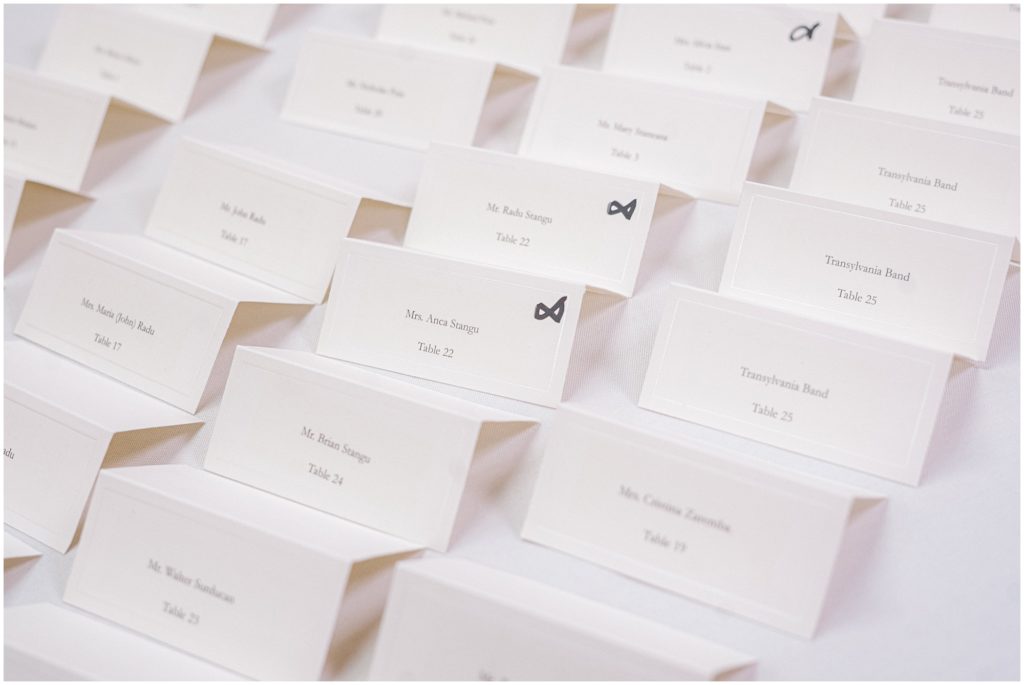 5 Easy Tips for Creating Your Wedding Guest List - brittanyallen.com